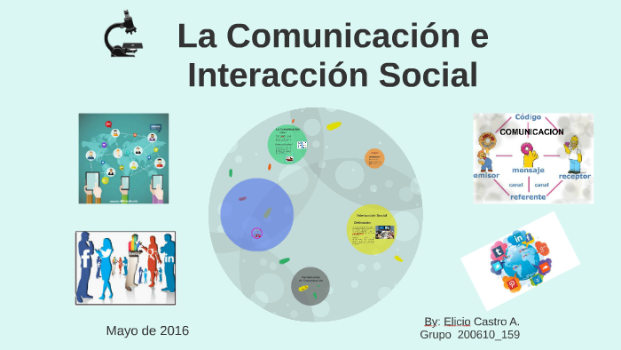 La Comunicacion e Interaccion Social by Elicio Castro on Prezi