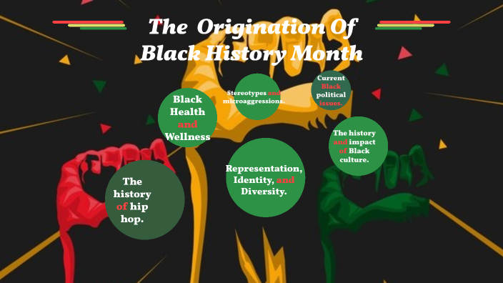 The Origination Of Black History Month by KYLAN MILES on Prezi