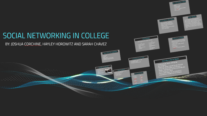SOCIAL NETWORKING IN COLLEGE by on Prezi