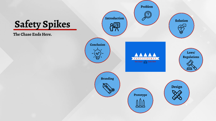 pbl presentation - safety spikes by Kayleigh Nover on Prezi
