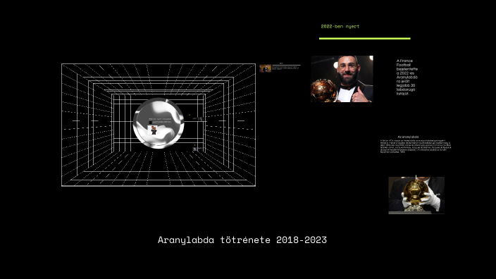 Aranylabda 2018-2023 by Edvin Zsuffa on Prezi