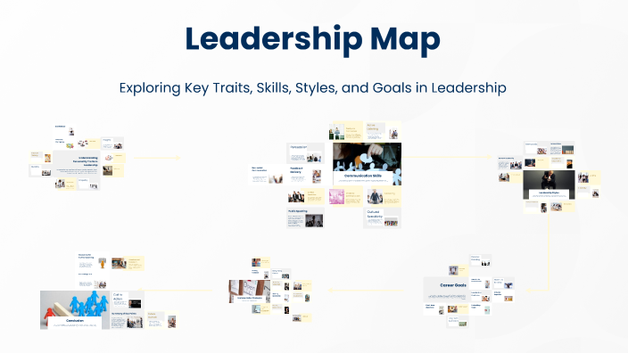 Leadership Map by deisy espinoza on Prezi