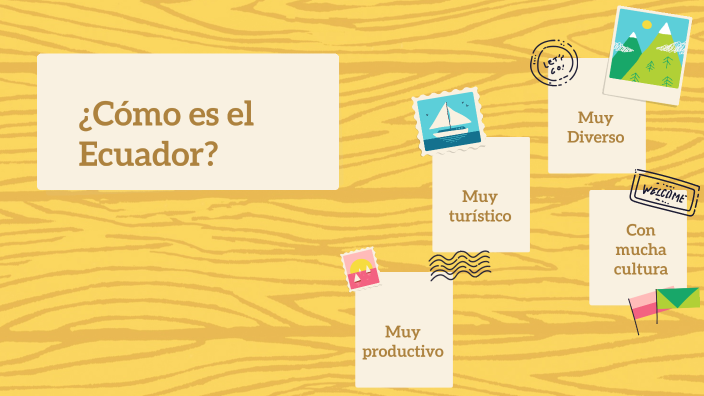 ¿Cómo es el Ecuador? by Luis Hernando Arce Cedeño on Prezi