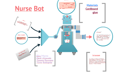Nurse Bot by on Prezi