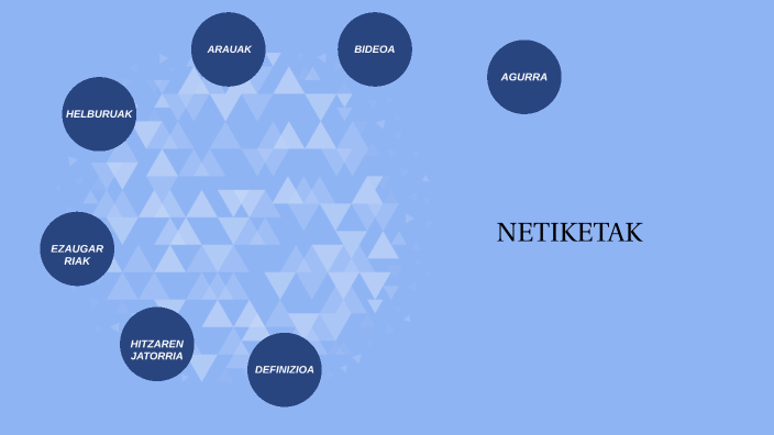 NETIKETAK by Ainhoa Saiz Zubeldia on Prezi