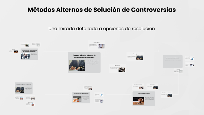 Métodos Alternos de Solución de Controversias by Christian eduardo ...