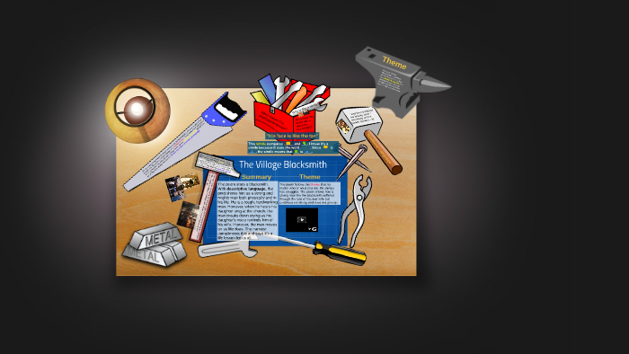 The Village Blacksmith: Similes Lesson by mholland@anaheimelementary ...