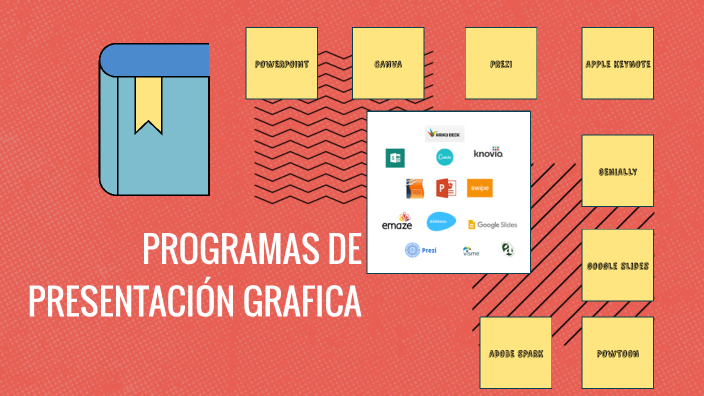 programas de presentacion grafica by Victor Antonio Aguilar Torres on Prezi