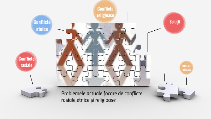 Problemele actuale:focare de conflicte rasiale,etnice și religioase by ...