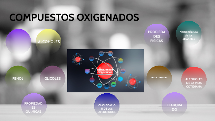 COMPUESTOS OXIGENADOS by alexandra alvarez on Prezi