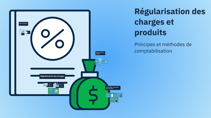 Régularisation des charges et produits by Youssef ELKHARBACHI on Prezi