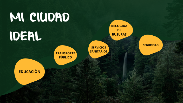 mi ciudad ideal by Debora Mazzarella on Prezi