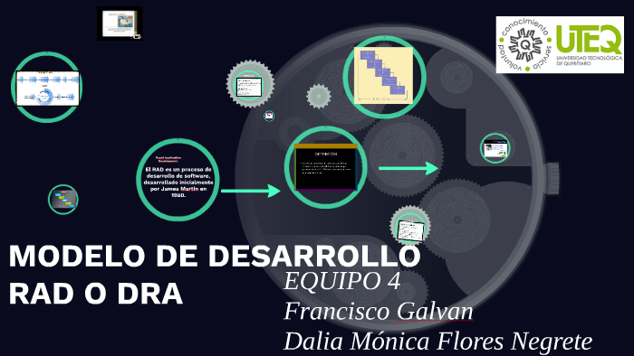 MODELO DE DESARROLLO RAD by monica flores