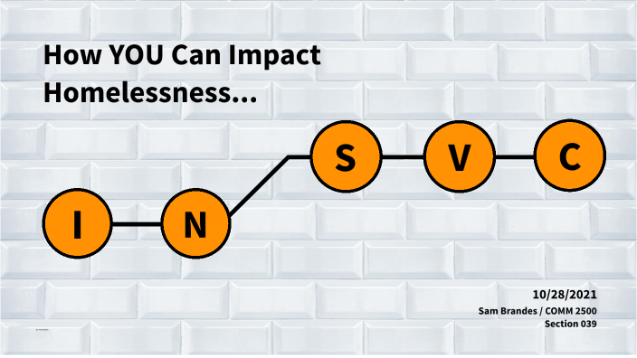 Persuasive Speech - Sam Brandes by Samuel Brandes