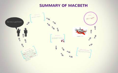 Macbeth meets the witches by Rose Duckworth on Prezi