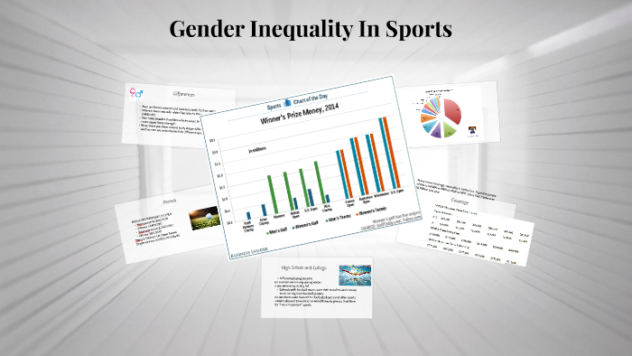 Gender Inequality by Chacha Willhoite on Prezi