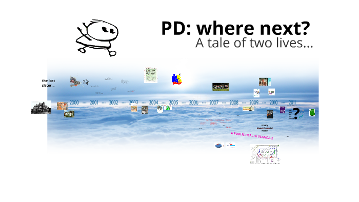 PD - Where Next? by rex haigh on Prezi