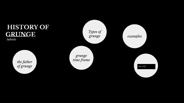 Grunge by Sam Buenrostro on Prezi