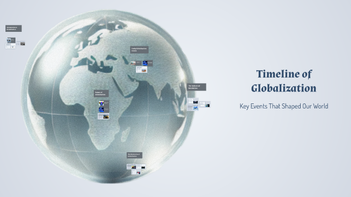 Timeline of Globalization by Cameron Seery on Prezi
