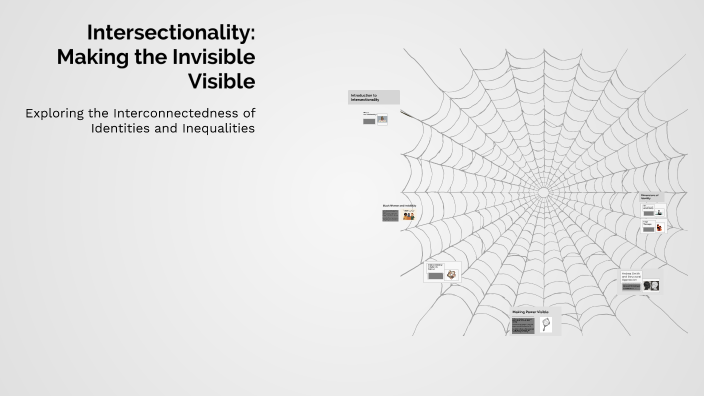 Intersectionality: Making the Invisible Visible by Shane Phillip on Prezi