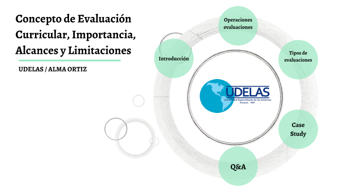 Concepto de Evaluación Curricular, Importancia, Alcances y Limitaciones by ALMA ORTIZ on Prezi