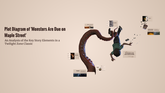 Plot Diagram of 'Monsters Are Due on Maple Street' by Hannah Snook on Prezi