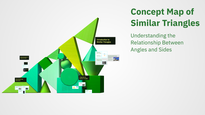 Concept Map of Similar Triangles by Sneha Tijo on Prezi