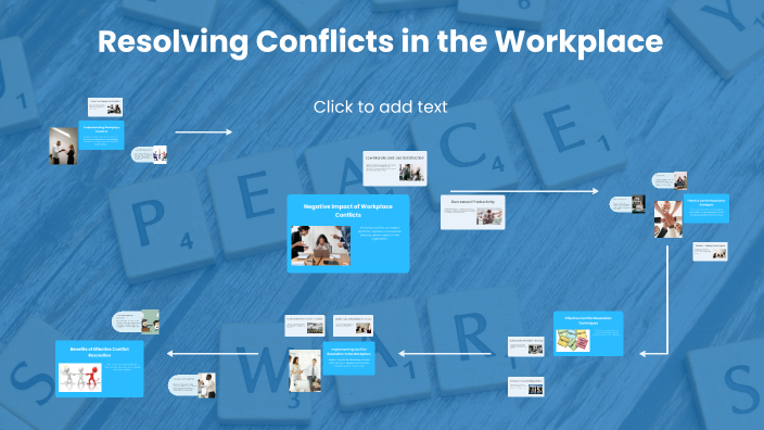 Resolving Conflicts in the Workplace by Julianne Ricciardi on Prezi