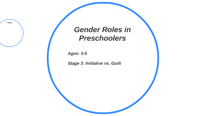 Gender Roles in Preschoolers by Mackenzie Underwood on Prezi