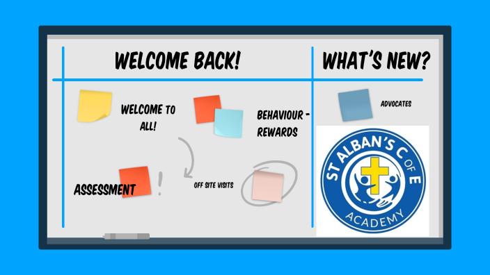 Welcome back updates by Leanne Wooldridge on Prezi