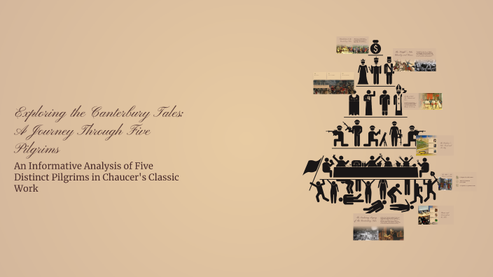 Exploring the Canterbury Tales: A Journey Through Five Pilgrims by erin ...