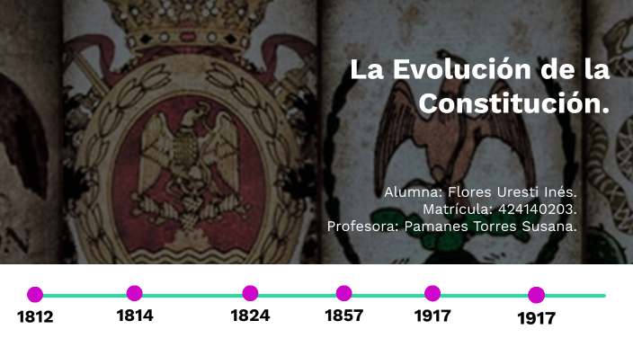 La Evolución De La Constitución By Ines Flores Uresti On Prezi