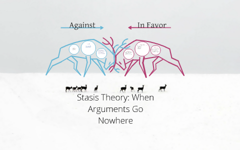 Stasis Theory by Megan Morris on Prezi