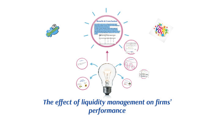 The effect of liquidity management on firms’ performance by may khaled ...