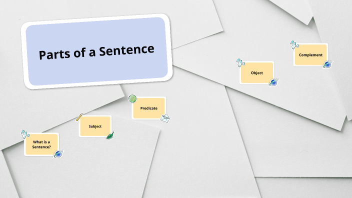 Parts of a Sentence by Rick Cuengan Wayet on Prezi