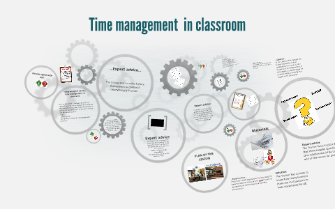 Time management in classroom by lamon elisabetta on Prezi