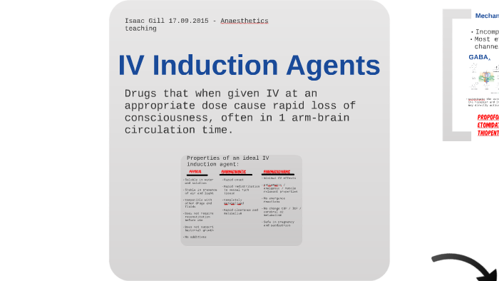 IV Induction Agents by isaac gill