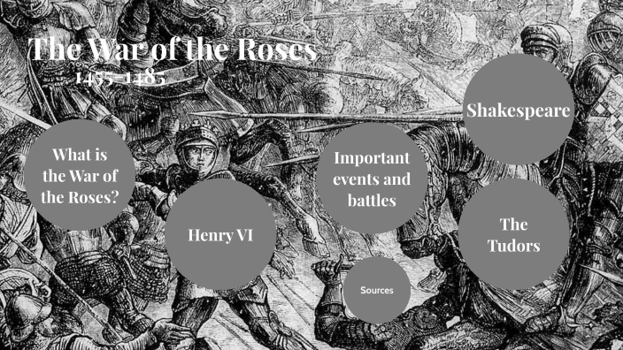 The War Of The Roses by Lea Klein on Prezi