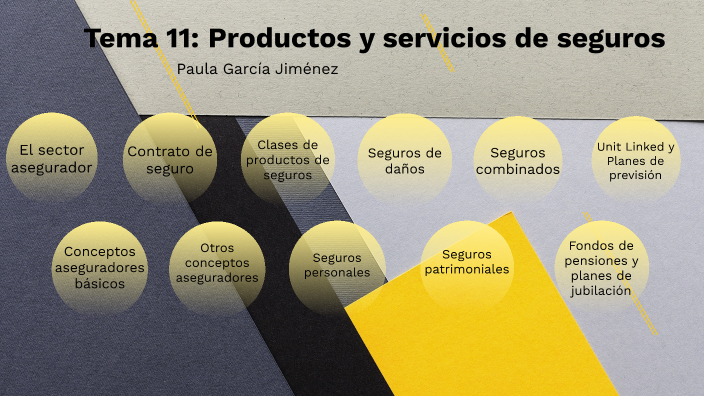 Tema 11: Productos y servicios de seguros by Paula GarciaJimenez on Prezi