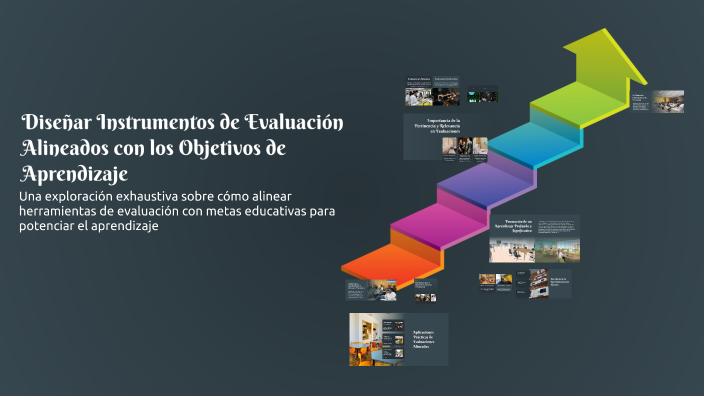 Diseñar Instrumentos de Evaluación Alineados con los Objetivos de ...