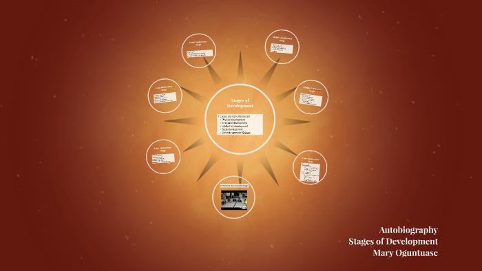 Stages of Development by Mary Oguntuase on Prezi