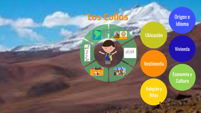 Los Collas+video Simón Oyarzún Gaete by Loreto Gaete on Prezi