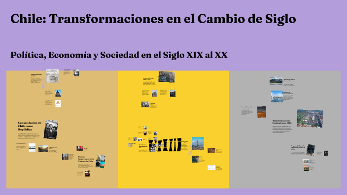 Chile en el Cambio de Siglo del XIX al XX: Transformaciones Políticas, Económicas y Sociales by ...