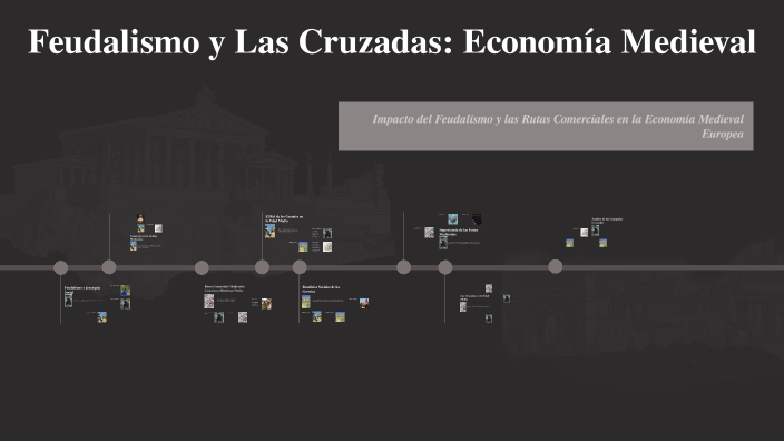 Feudalismo y Las Cruzadas: Economía Medieval by Karol Barahona on Prezi