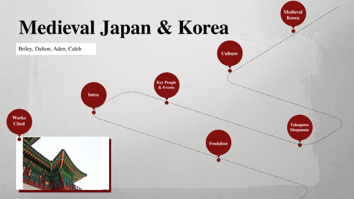 Medieval Japan and Korea by Briley Paul on Prezi