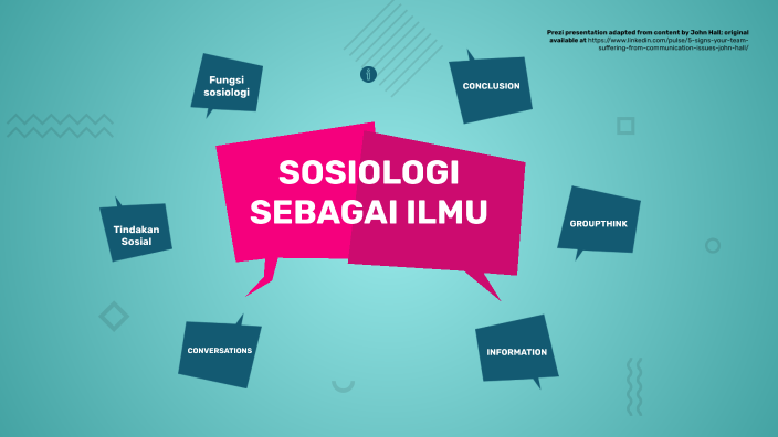Sosiologi sebagai ilmu by yuni wulandari on Prezi