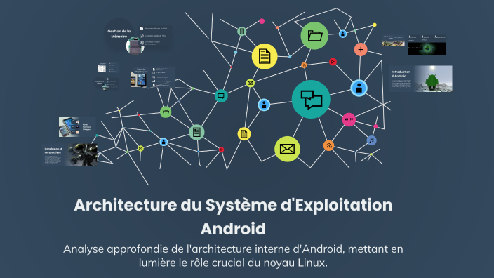Architecture du Système d'Exploitation Android by ahmed chaaben on Prezi