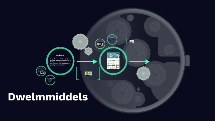 Dwelmmiddels by Celeste Coetsee on Prezi