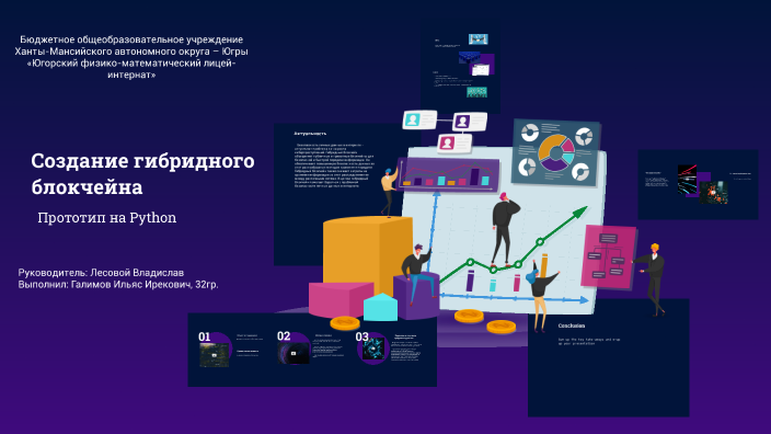 Создание гибридного блокчейна by sdfghj ;lkjhbv on Prezi