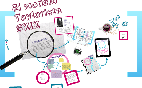 El modelo Taylorista by tatiana triver on Prezi